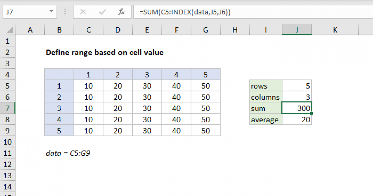 Define Range Based On Cell Value Excel Formula Exceljet